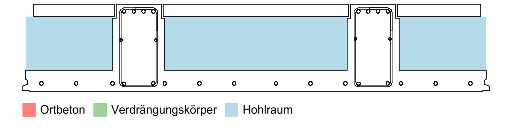CEILTEC® Deckensysteme | Innogration
