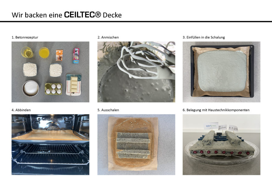 Eine CEILTEC® Decke zum Anbeißen. | Innogration